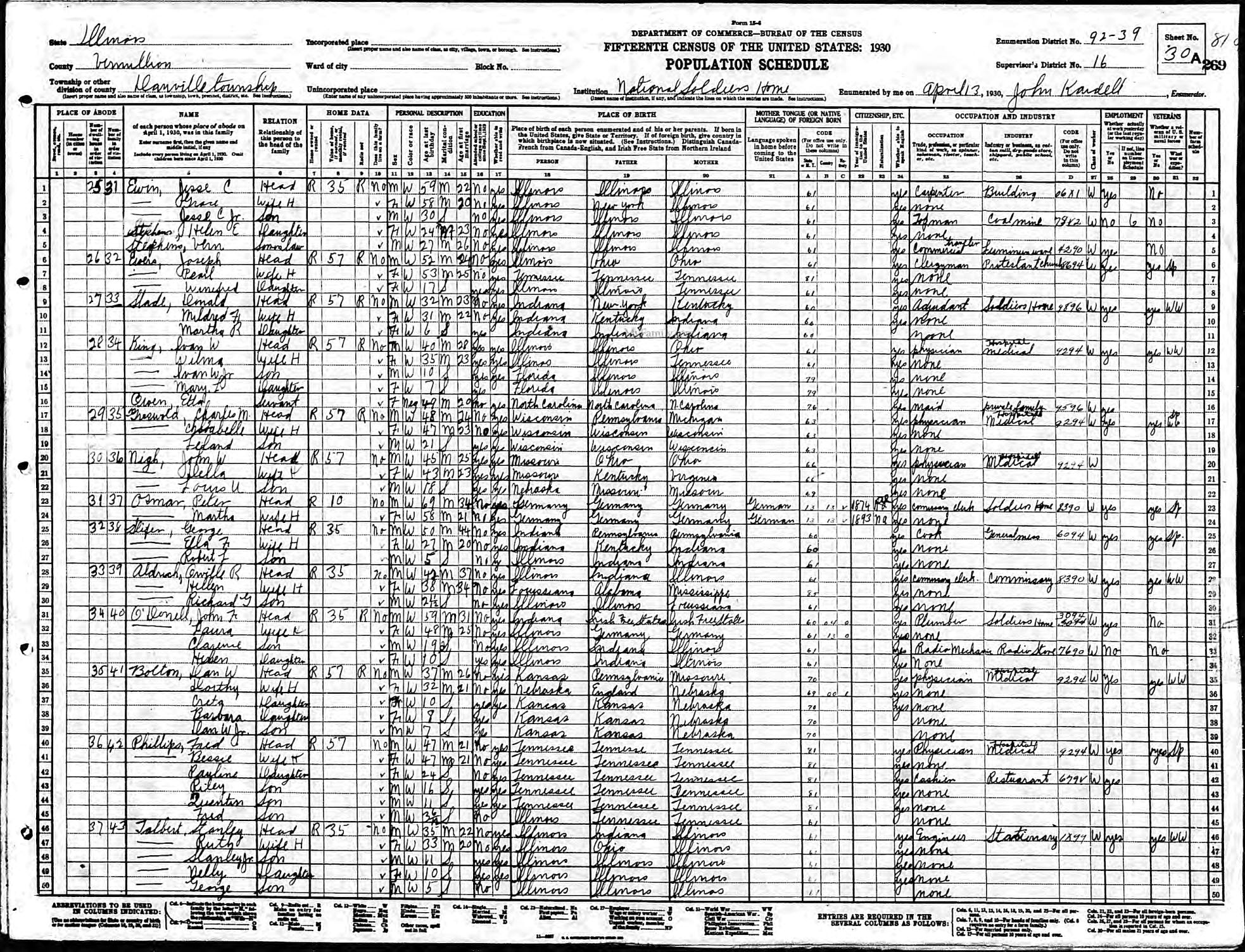 Downloaded from Ancestry